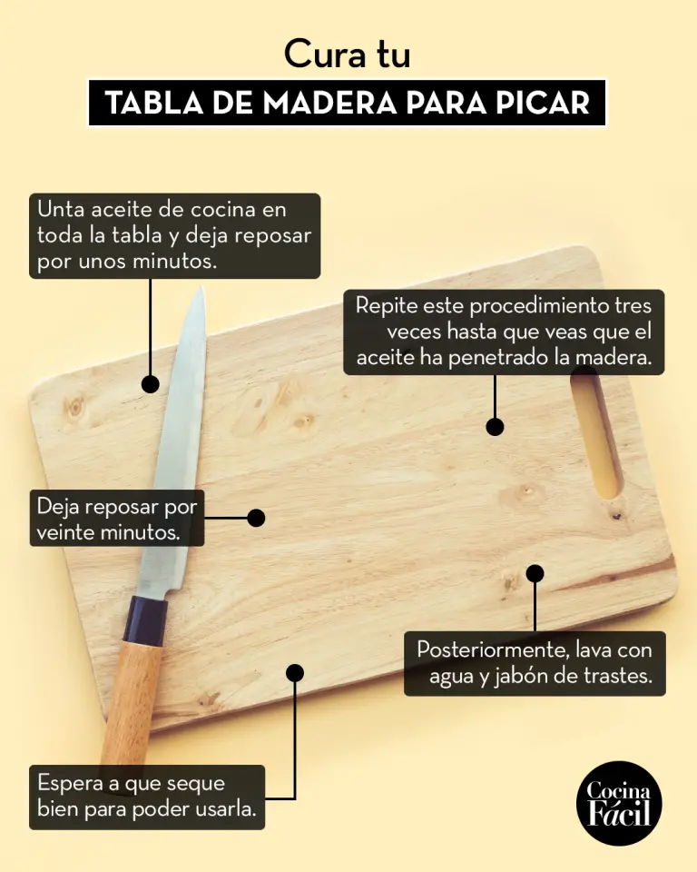¿Cómo cortar madera delgada fácilmente? - Enterate Delicias
