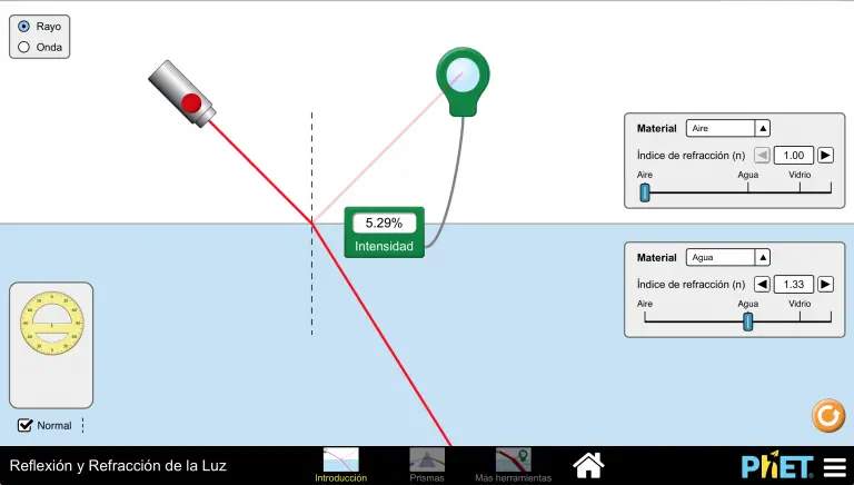 ¿Cuál es la definición de ángulo de incidencia? - Enterate Delicias